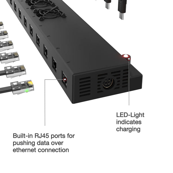 GDS® 12-Port 300W USB-C + RJ45 Power Delivery Wall Charger - RAM-GDS ...